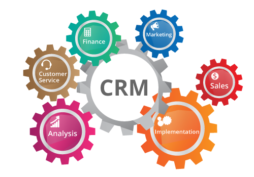CRM Start-Up